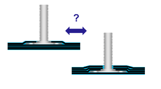 composite panel fasteners for automotive